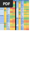 Girl Maker Picrew - The Character Maker & Creator | PDF