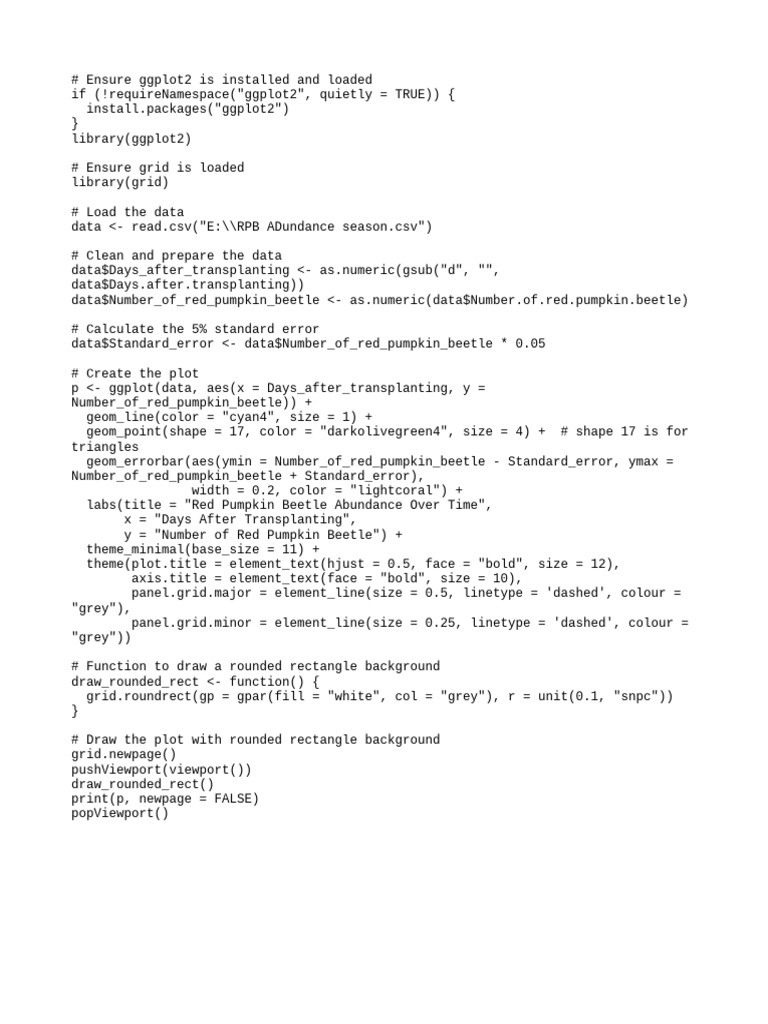 R Code RPB Abundance Over Time | PDF