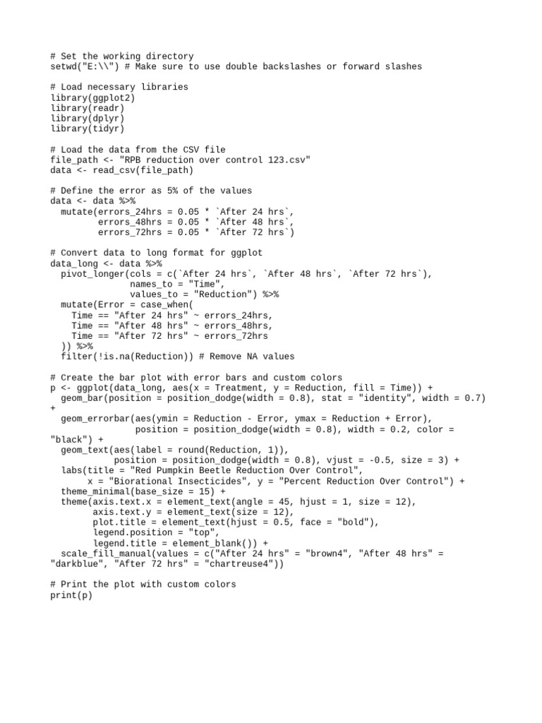 R Code RPB Reduction Bar 123 | PDF