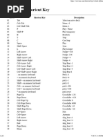 VirtualDJ Keyboard Shortcuts Guide | PDF | Computer Keyboard | Keyboard ...