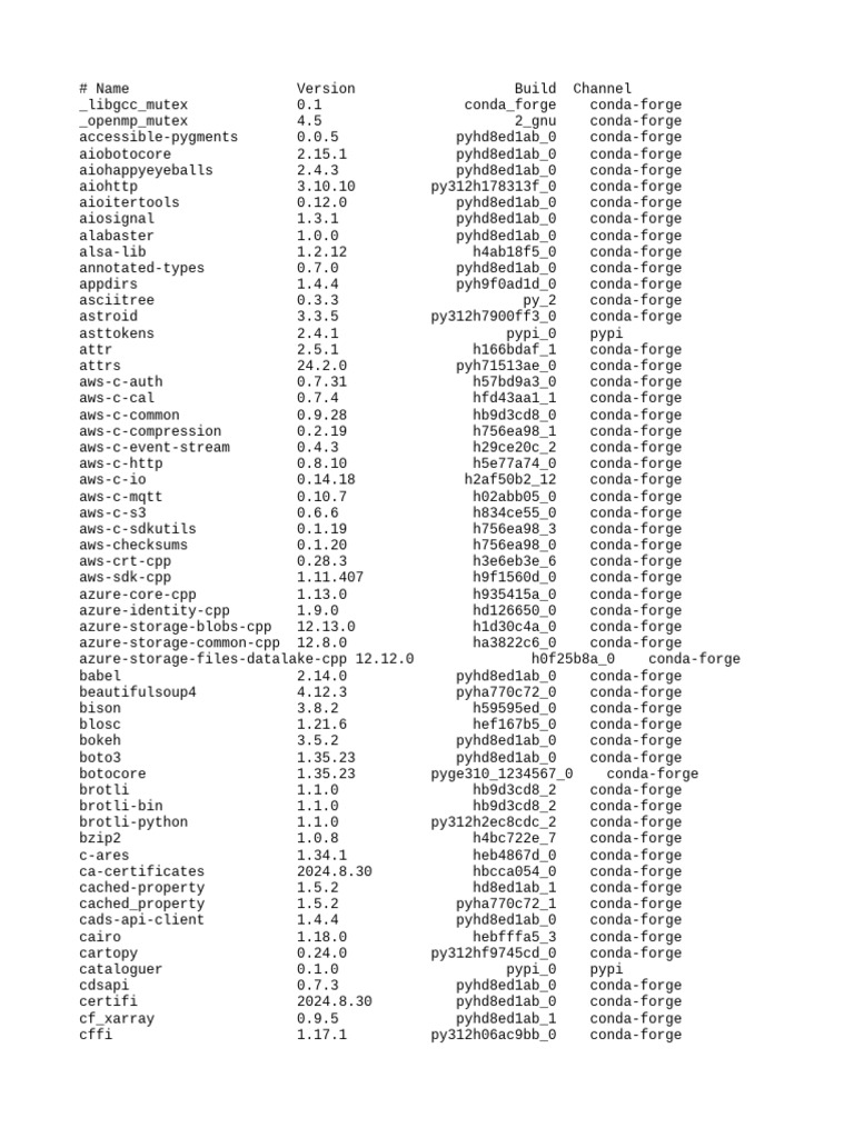 Test Env | PDF