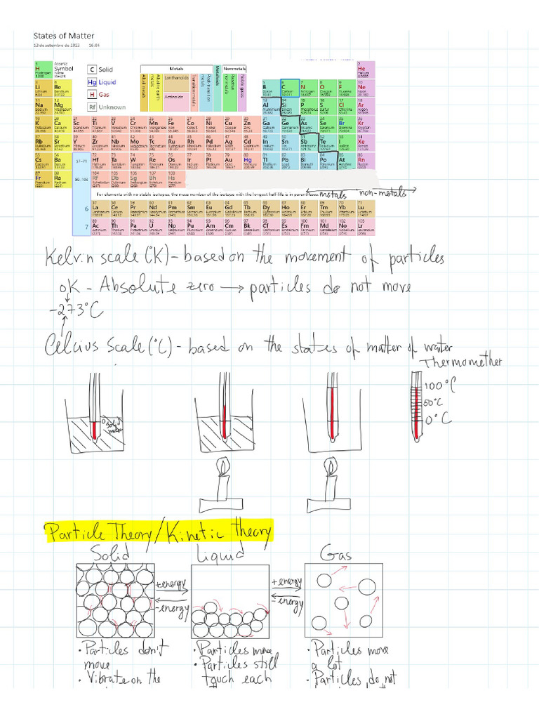 States of Matter (Notes Igcse) | PDF