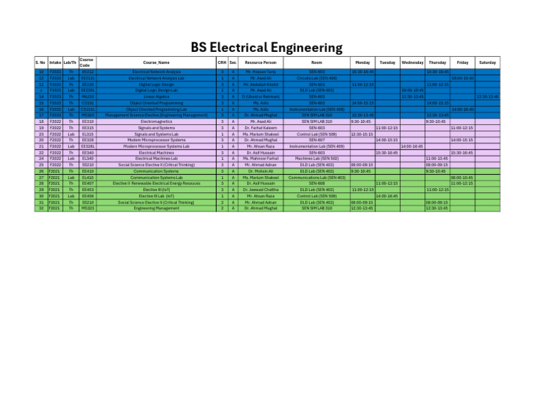 BS Electrical Engineering Old Batches Fall 2024 Timetable | PDF | Electronic Engineering | Computing