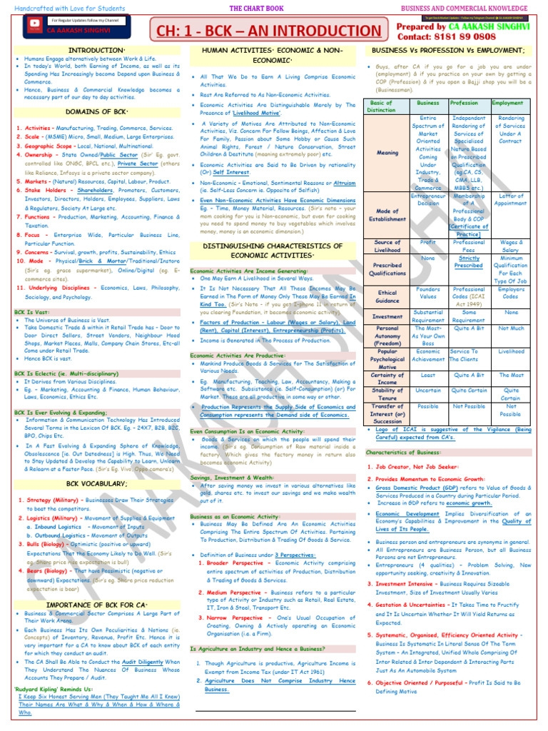BCK Chapter | PDF | Partnership | Limited Liability Partnership