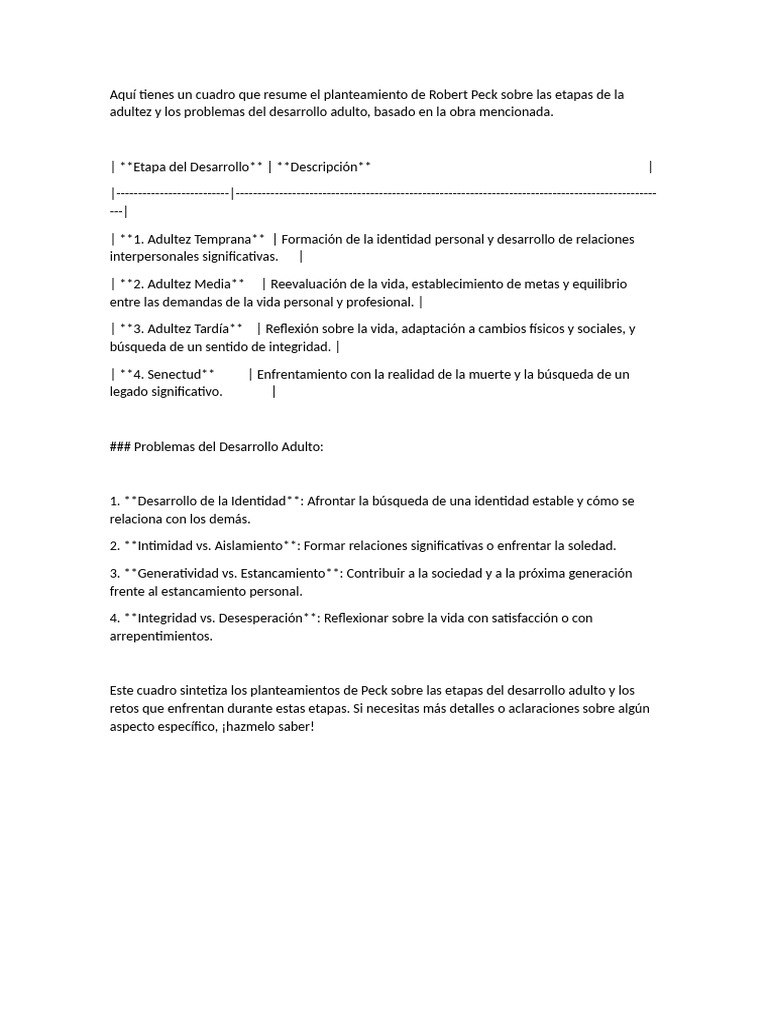 Aquí Tienes Un Cuadro Que Resume El Planteamiento de Robert Peck Sobre ... Aquí Tienes Un Cuadro Que Resume El Planteamiento de Robert Peck Sobre ...