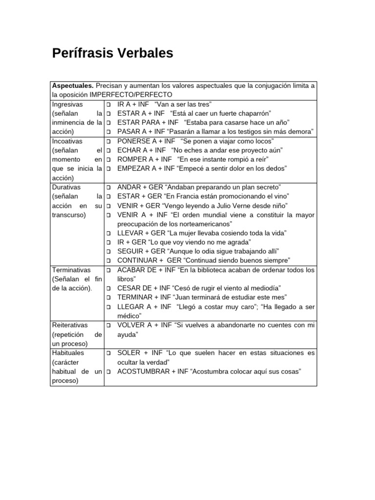 El Verbo. Las Perífrasis Verbales | PDF