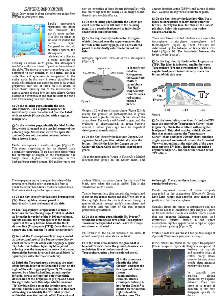 Summary Atmosphere Coloring Page | PDF | Atmosphere Of Earth | Cloud