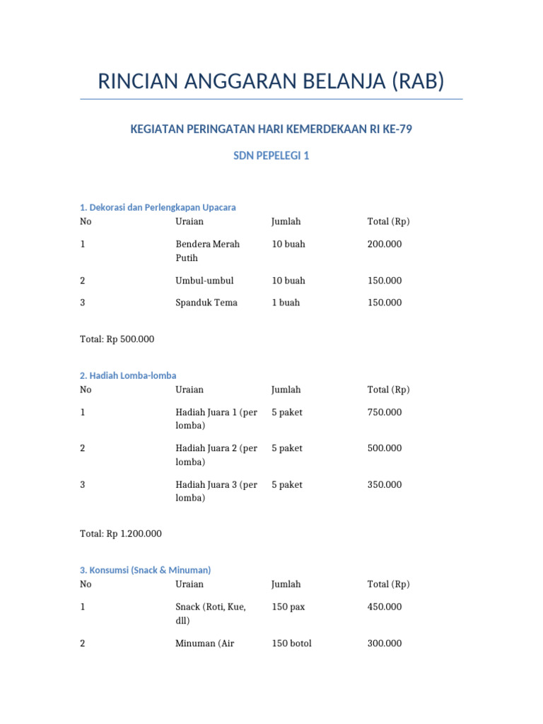 RAB_Peringatan_HUT_RI_SD_Pepelegi_1 | PDF