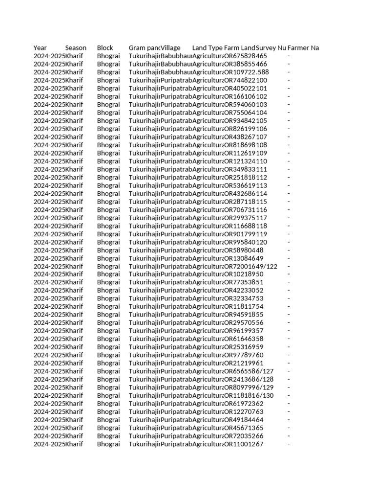 Survey Details1729617339152 | PDF
