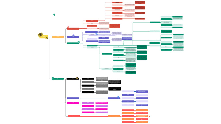 Physical Geography PDF | PDF | Planets | Solar System