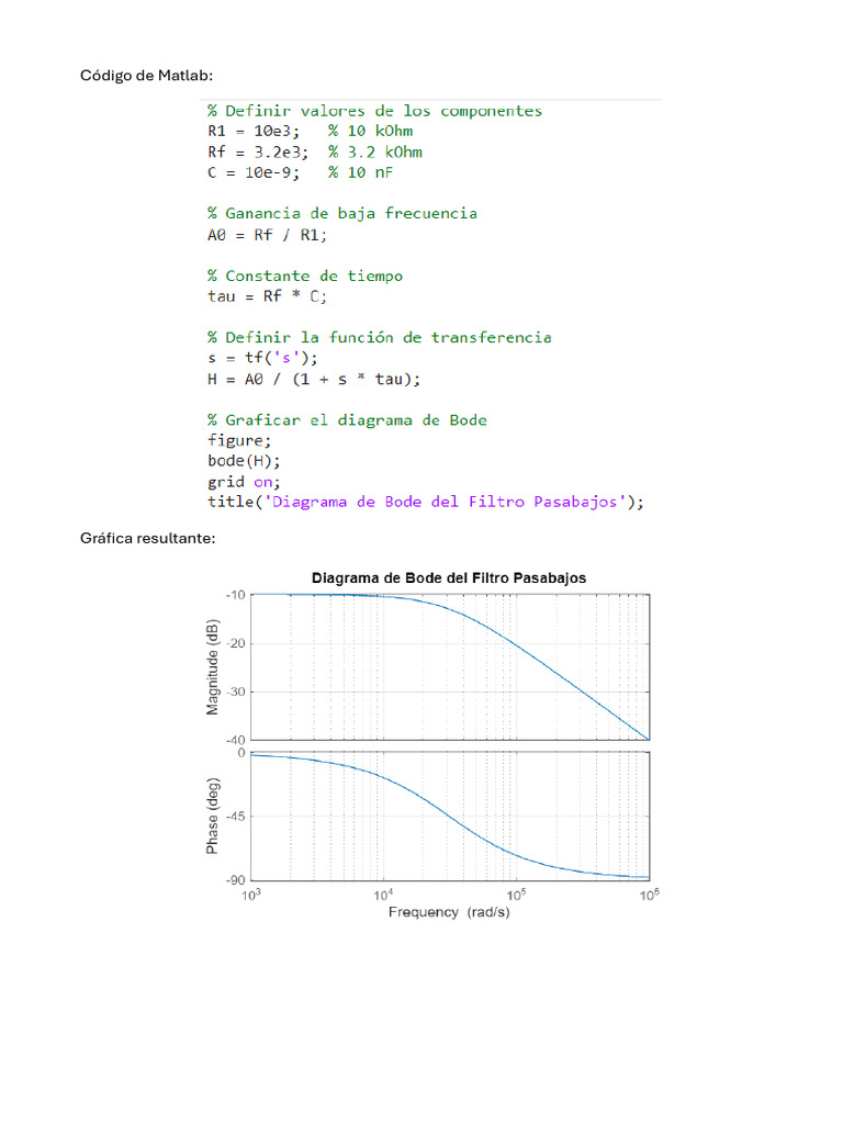 Código de Matlab | PDF