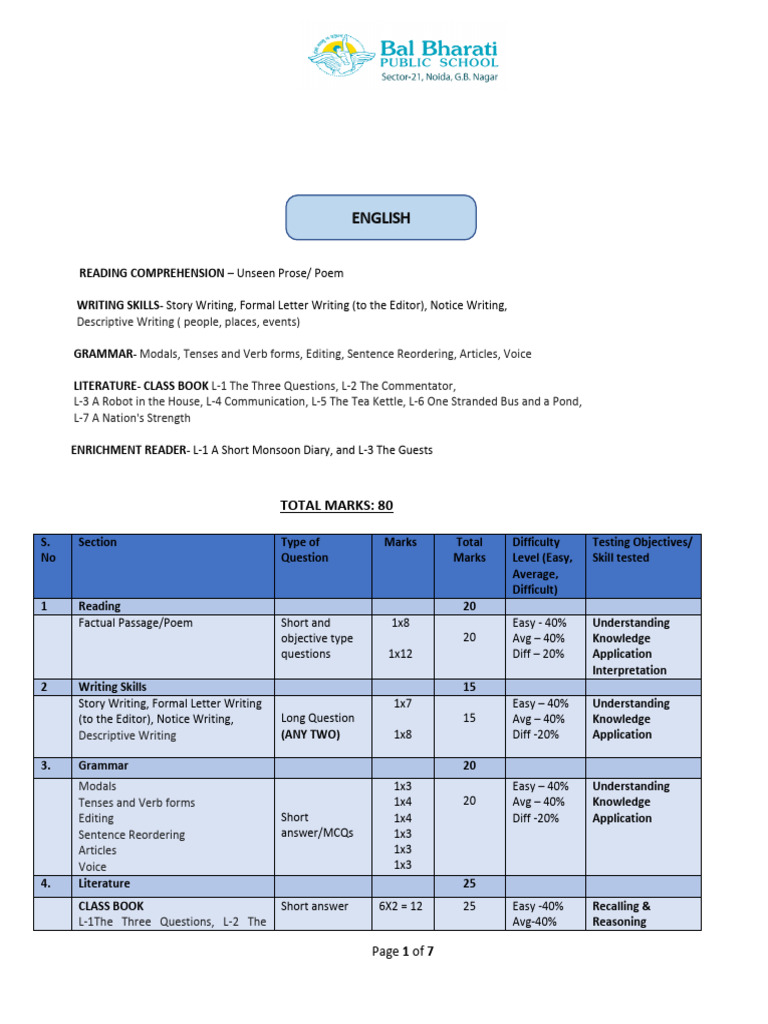 Syllabus Class Viii Hy 2023 24 | PDF | Artificial Intelligence | Intelligence (AI) & Semantics
