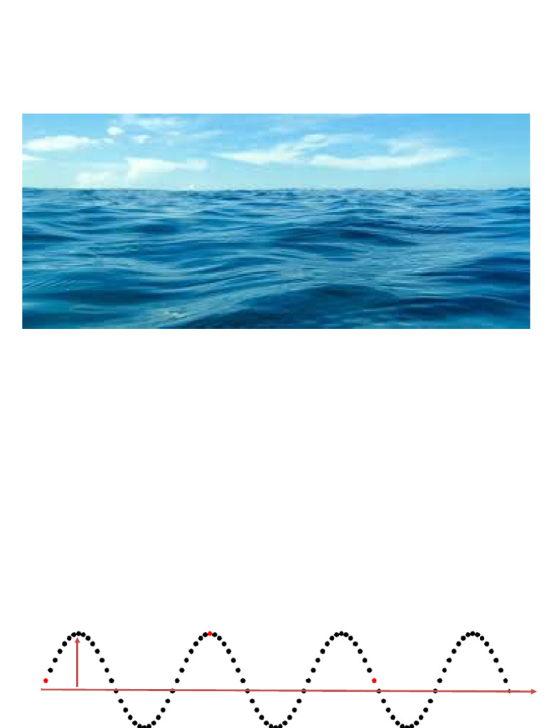L7 Waves And Wave Equation Pdf Waves Oscillation