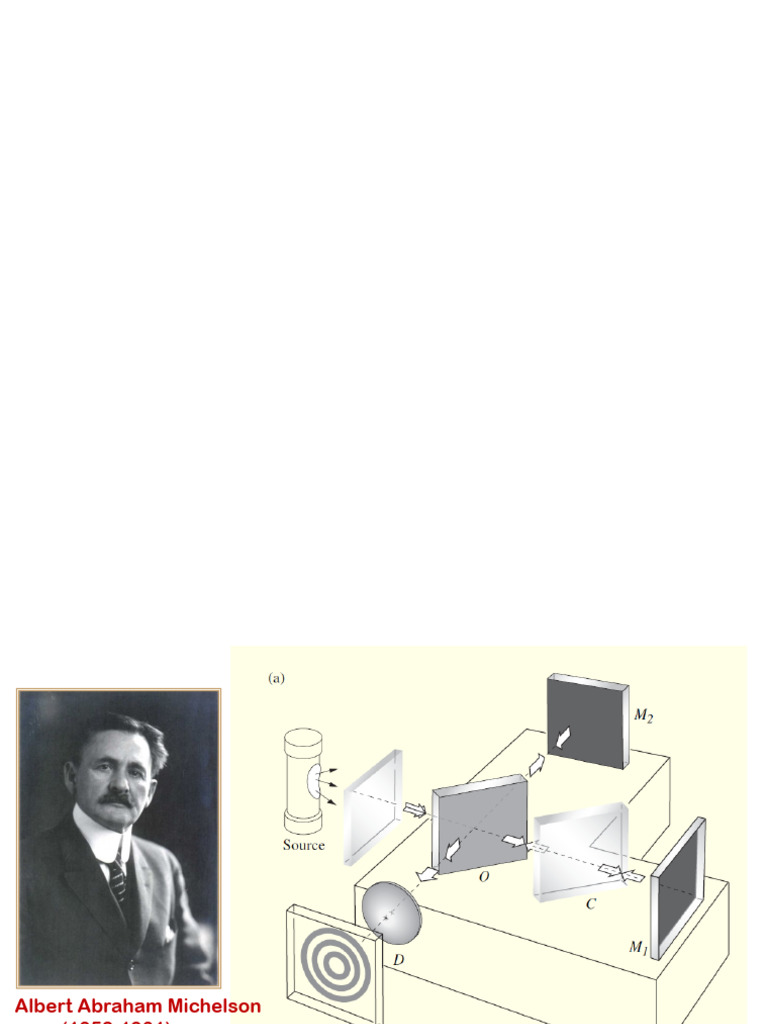 L16a - Michelson Interference | PDF | Interferometry | Wavelength