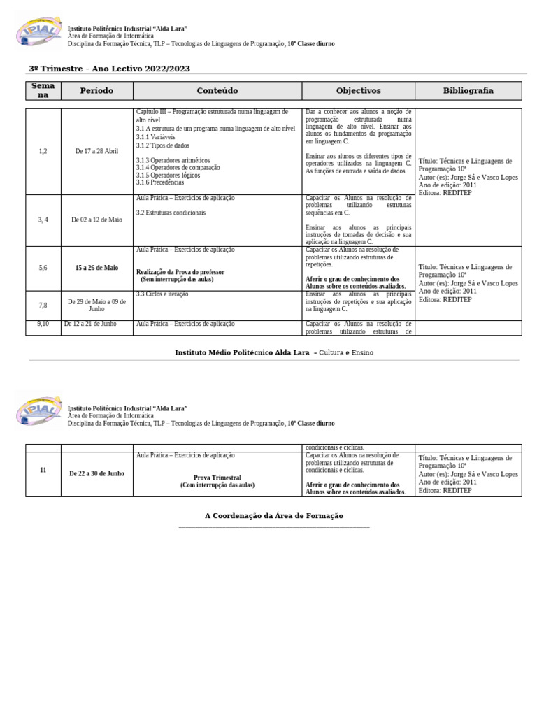 Dosificação TLP 10 3ºtrimestre - 2022-2023 | PDF | Linguagem de ...