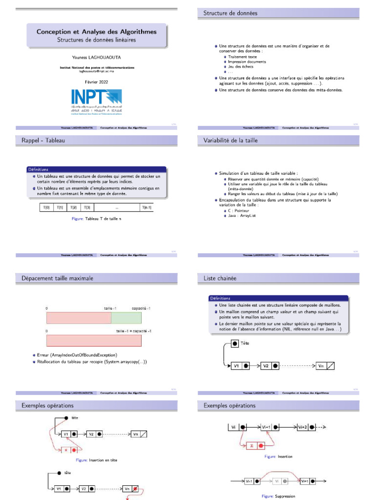 StructureLinéaire Imp | PDF