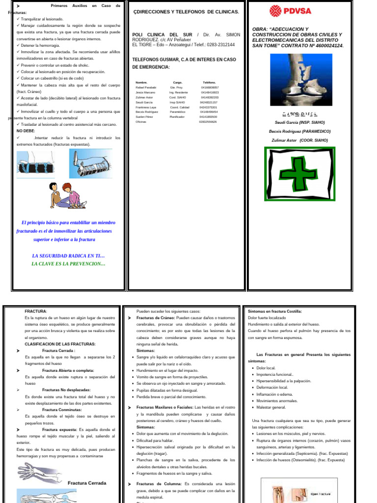 Tripticos de Fracturas | PDF | Hueso | Medicina CLINICA