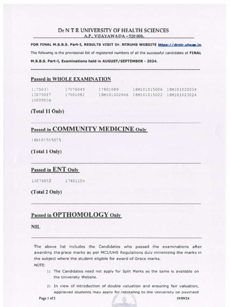 Mbbs Final Year Part 1 Or Aug 2024 Pdf