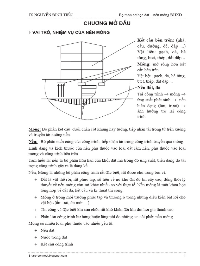Bài Giảng Nền Móng - Bộ Môn Cơ Học - TS Nguyễn Đình Tiến | PDF