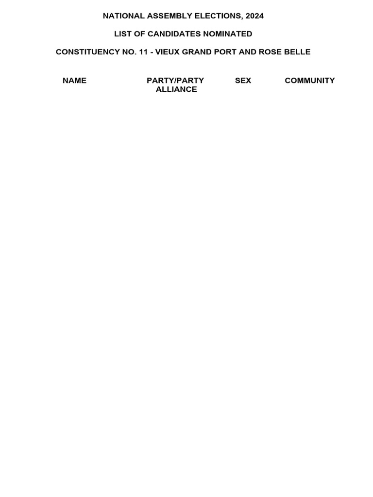 Constituency-11-â€“-Vieux-Grand-Port-and-Rose-Belle | PDF