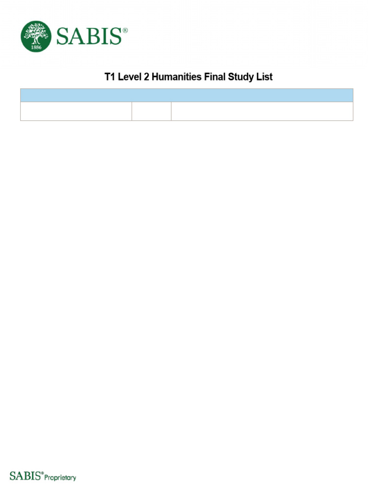 2223 T2 Level I Humanities Final Study List - ISREBYKP | PDF