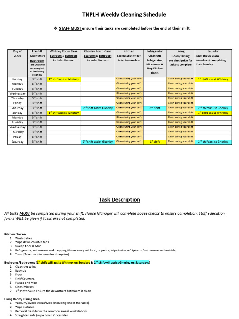 1106 Cleaning Schedule | PDF | Bathroom | Kitchen