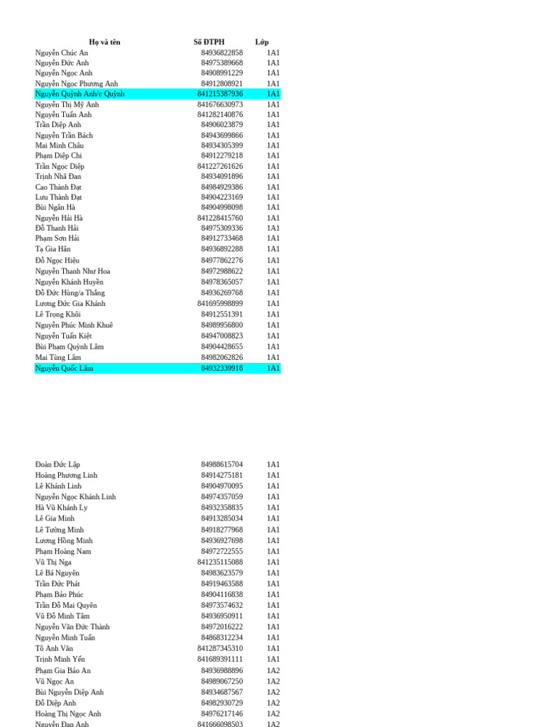 c1 Thái Phiên k1 k3 15.5 | PDF