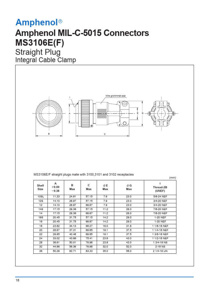 Amphenol MIL-C-5015 Connectors MS3106E (F) | PDF
