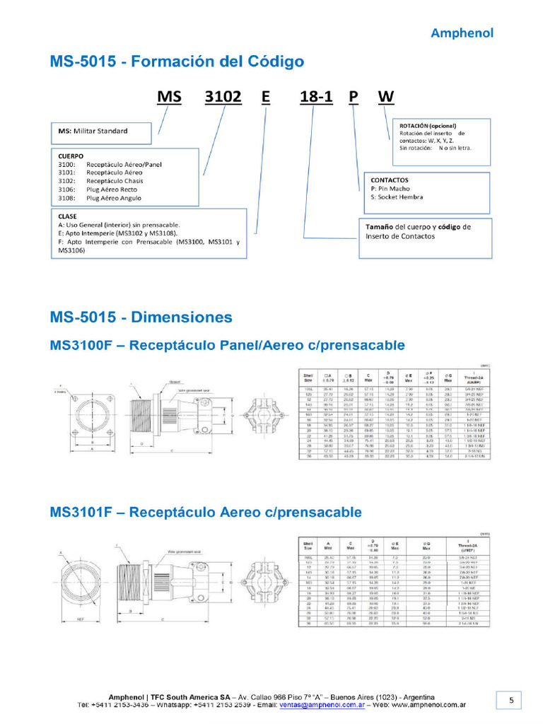 Código MS 5015 | PDF