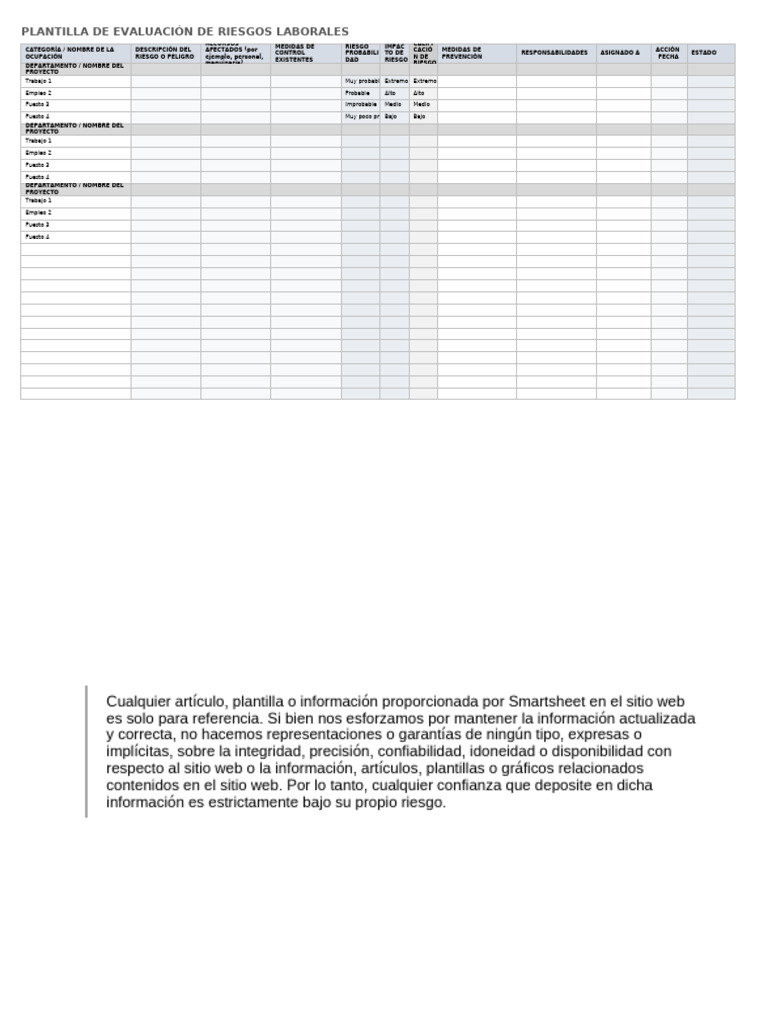 IC Job Risk Assessment 27335 ES | PDF