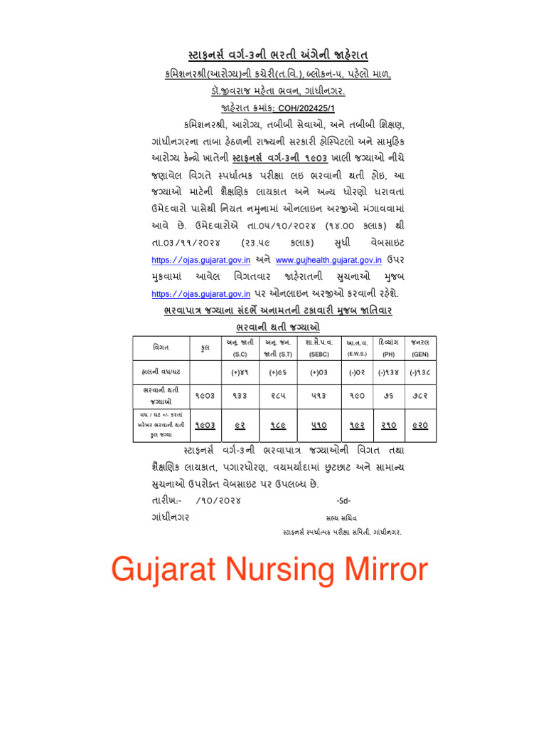 Staff Nurse Adv 2024 | PDF