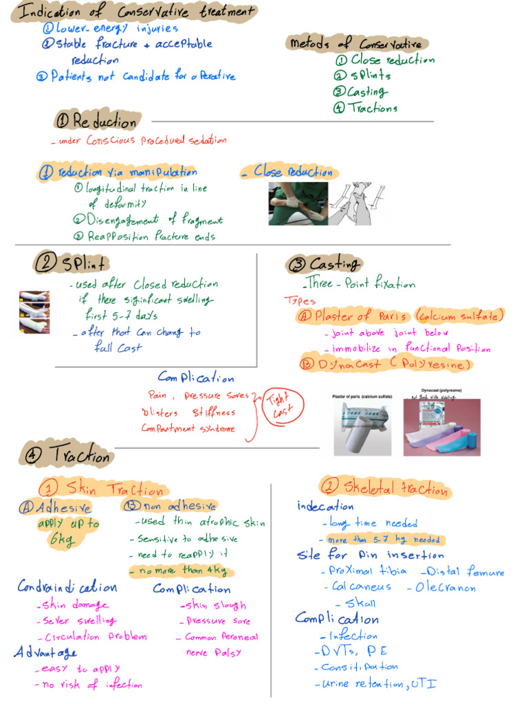 Conservative Treatment for Stable Fractures | PDF | Surgical ...
