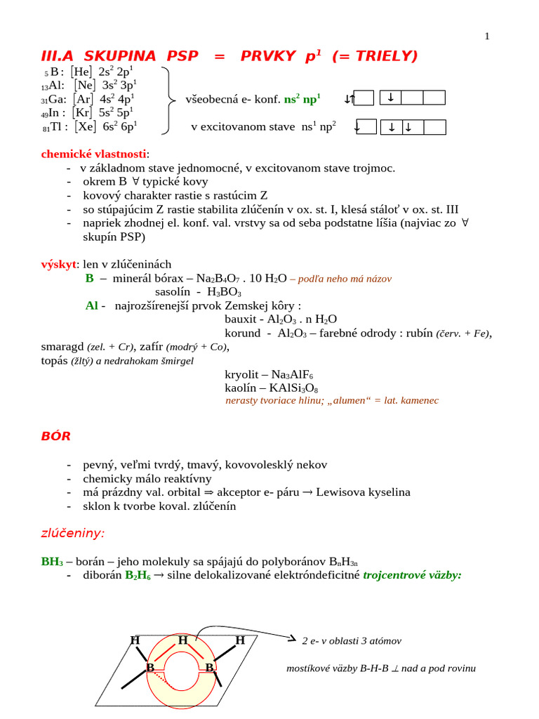 Prvky III.a Skupiny PSP | PDF