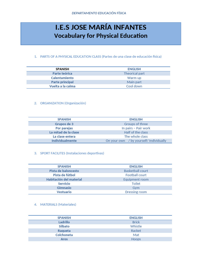 Vocabulario de Educación Física | PDF | Deportes | Juegos de pelota