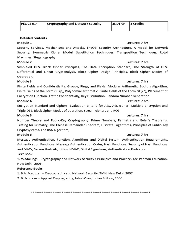 Cryptography And Network Security Pdf