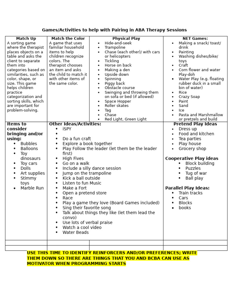 Games and Activity Ideas To Help With Pairing in ABA Therapy Sessions ...