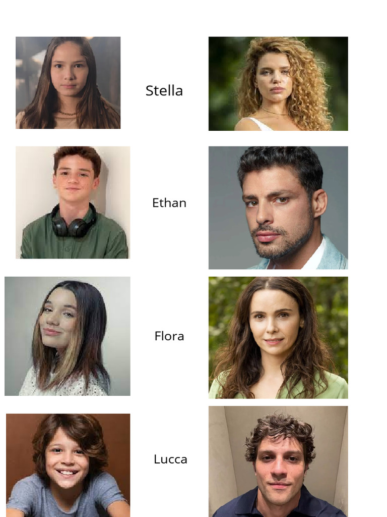 Personagem Fic | PDF