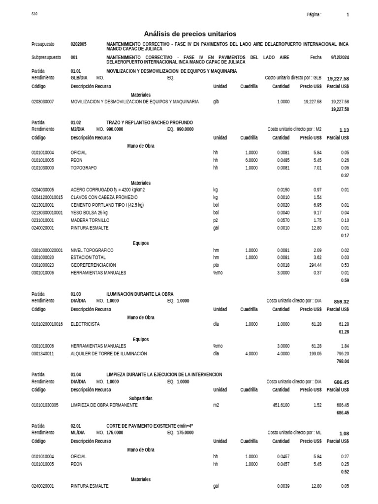 APUS - Finales - 12.09.24 | PDF | Hormigón