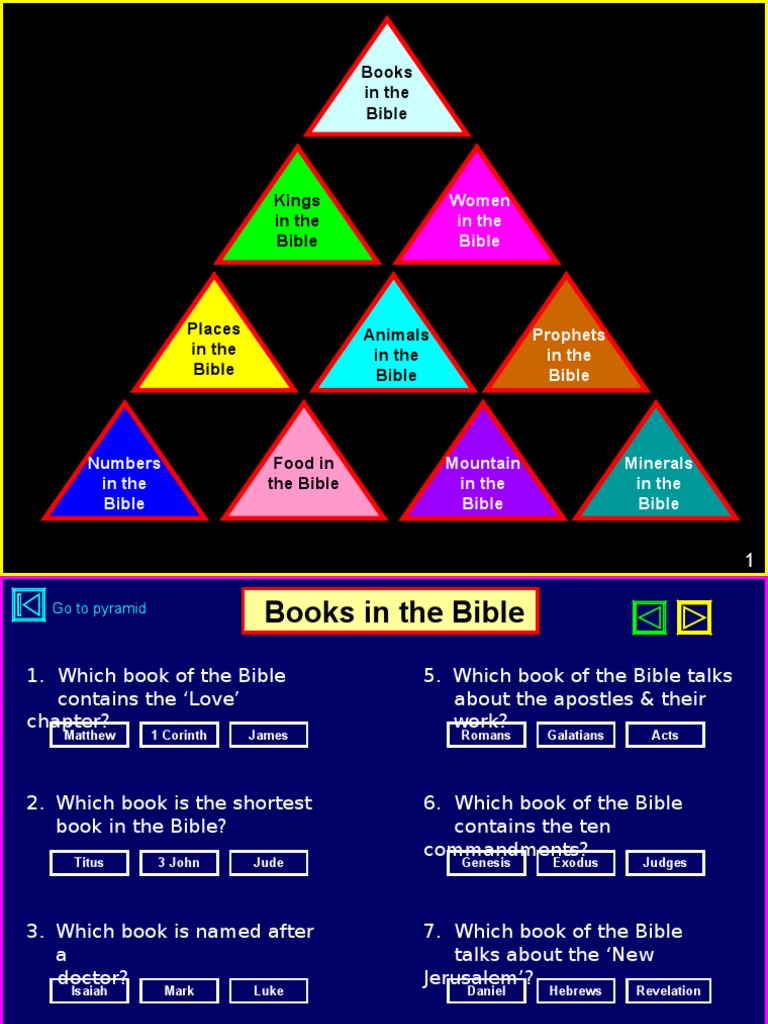 Bible Pyramid Game | PDF | Prophet | Ancient Jews