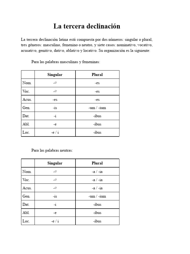 Tercera Declinación Latina: Casos y Reglas | PDF | Morfología ...