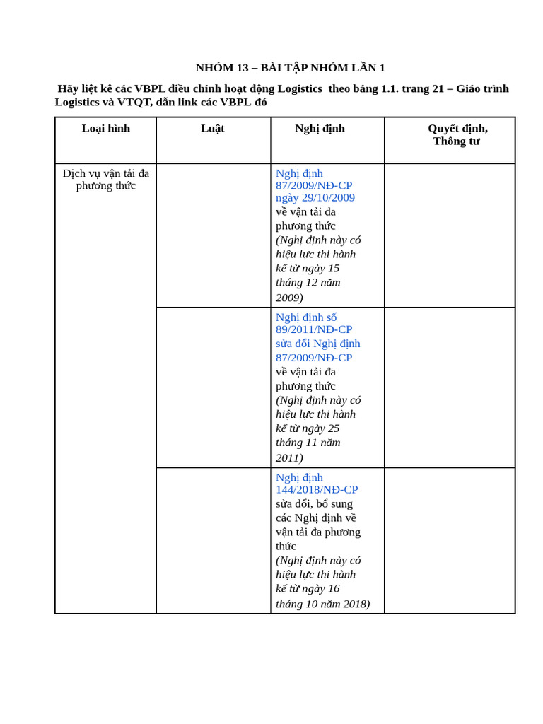 NHÓM13 - Bài Tập Lần 1 | PDF