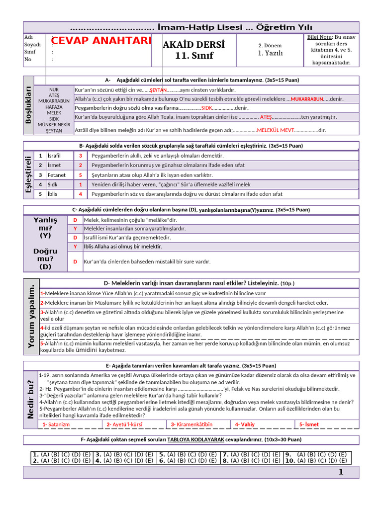 Akaid 11 2 1 CVP | PDF