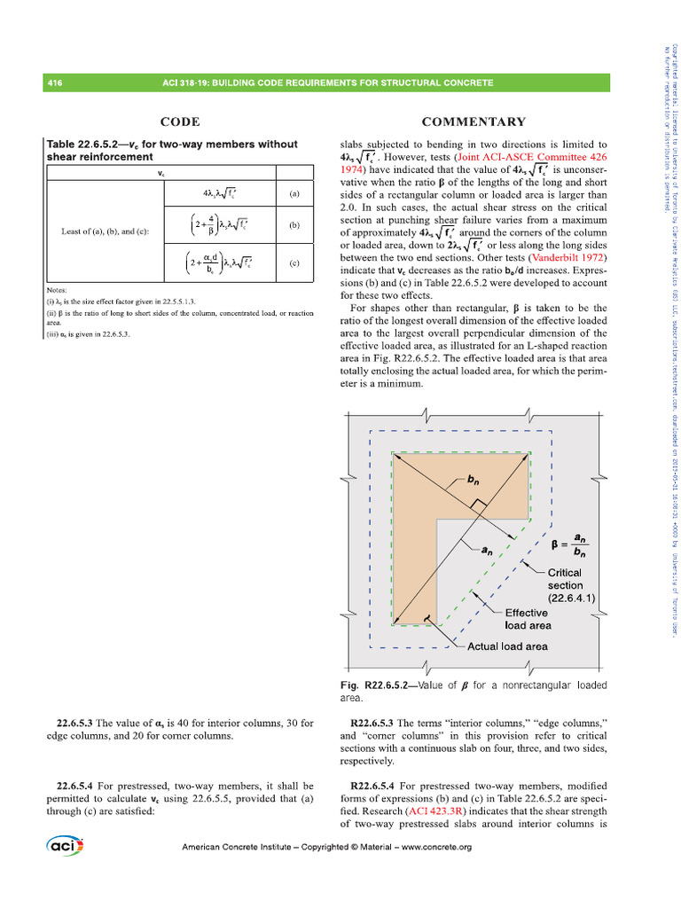 ACI - 318M-19, Ctable 22.6.5.2 | PDF