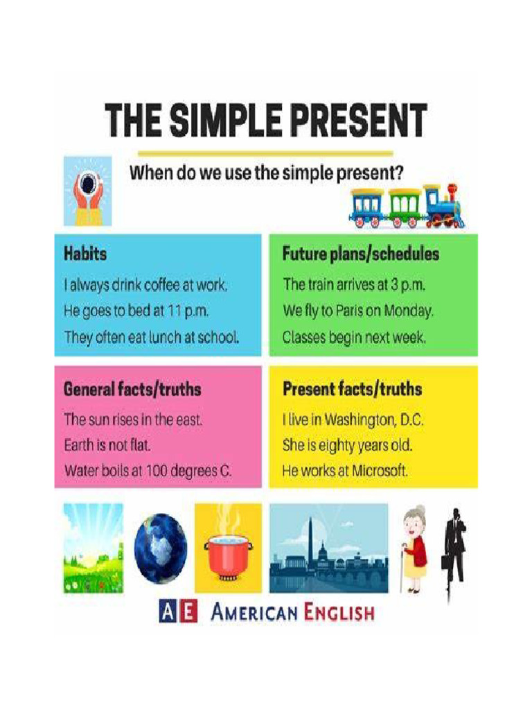 3) Present Simple(usage) | PDF