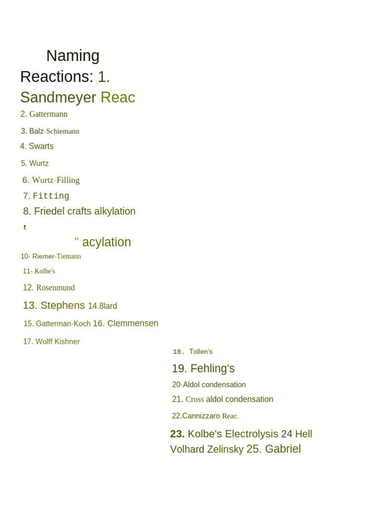 List of Naming Reactions - Organic Chemistry | PDF