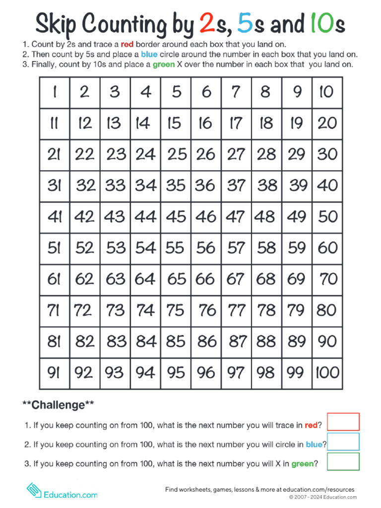 Free Printable Skip Counting Charts | PDF
