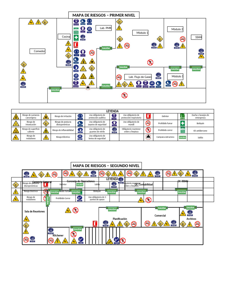 Mapa de Riesgos | PDF