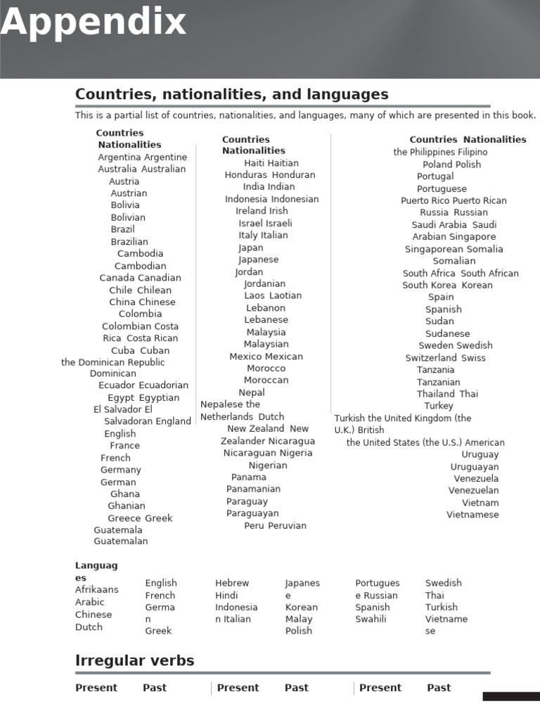 Interchange Intro - 5th Ed. - Vocabulary | PDF | Adjective | Spanish ...