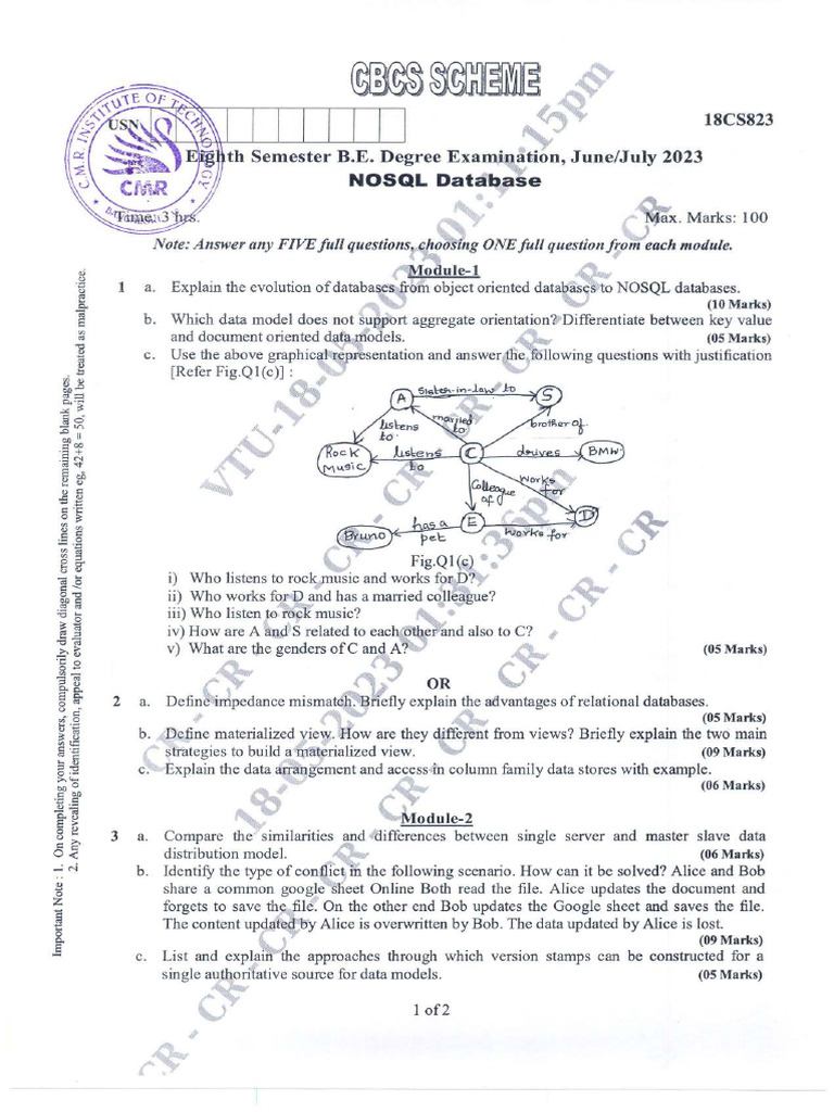 july-2023 | PDF | Mongo Db | Databases