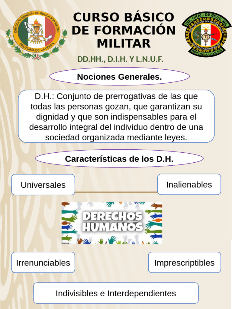 DERECHOS HUMANOS, CBFM | PDF | Derechos humanos | Igualdad de género